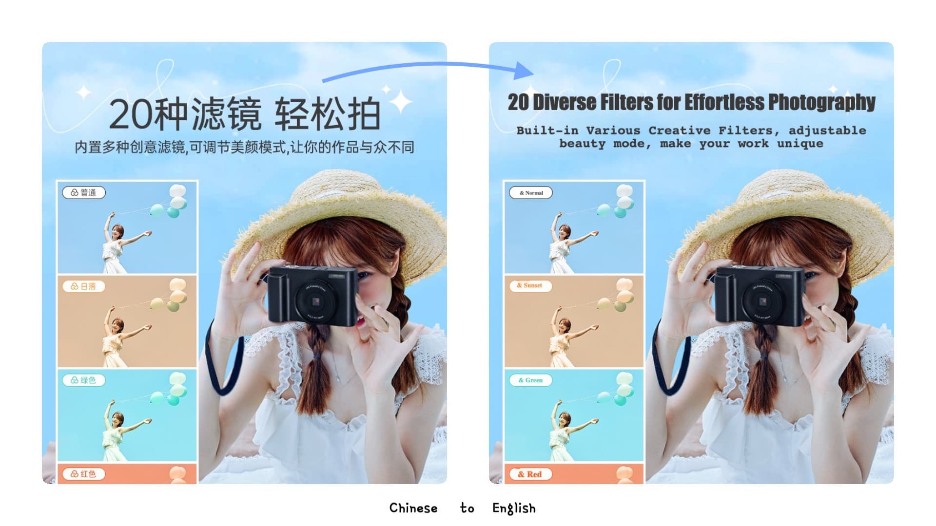 Translate Images while Preserving Text Formats - AI Image Translator